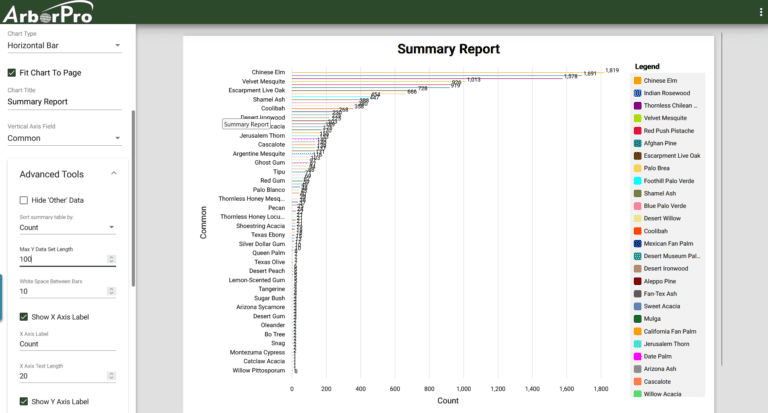 ArborPro Software - ArborPro
